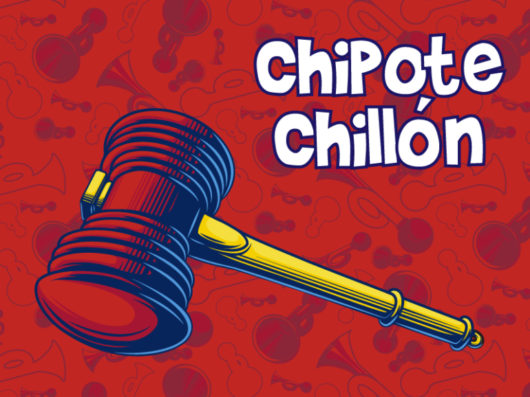 Palabras con CH – Blog Chespirito